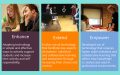 Moodle - Technology Enhanced Learning