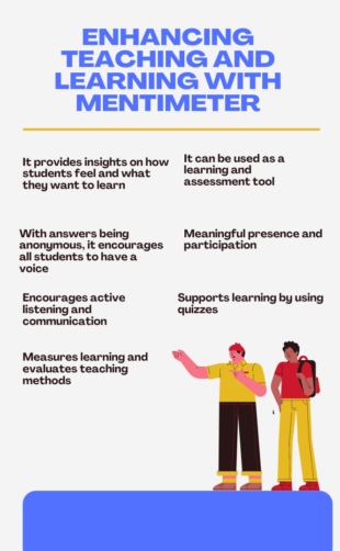 Are you using Mentimeter? - Technology Enhanced Learning